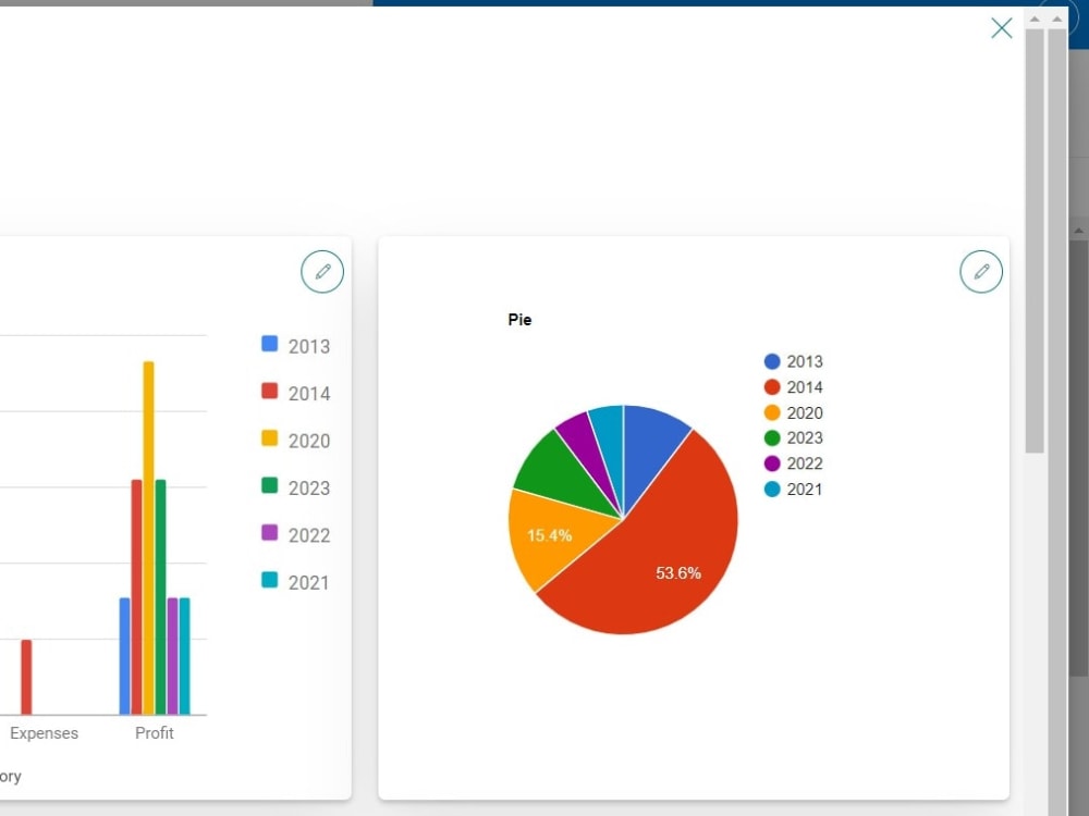 Chart Creator In SharePoint | Upwork