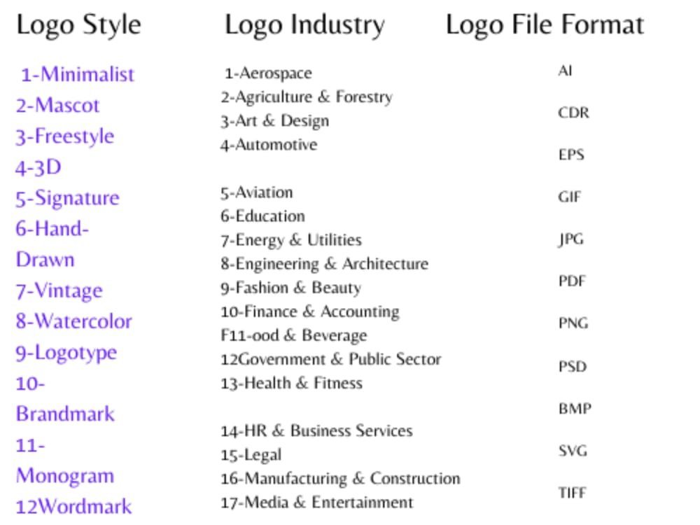 A Premium Bespoke Logo design for your company or business | Upwork