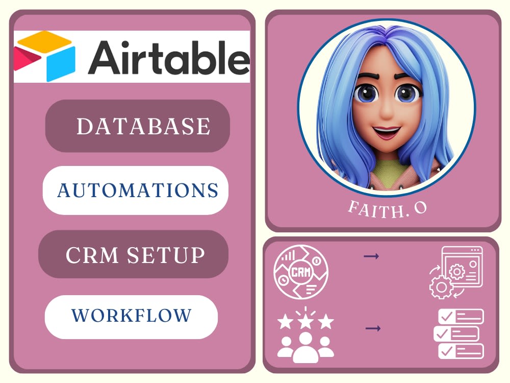Airtable Database Setup Airtable Automation Airtable Project Manager Upwork