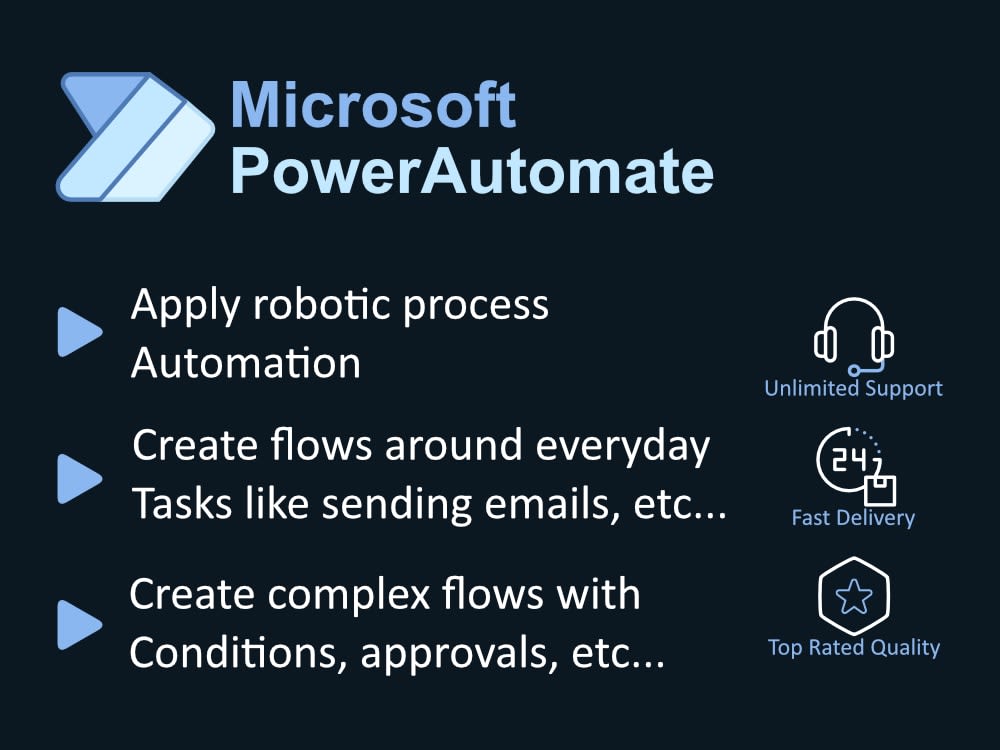 A Workflow Automation With Powerautomate Upwork
