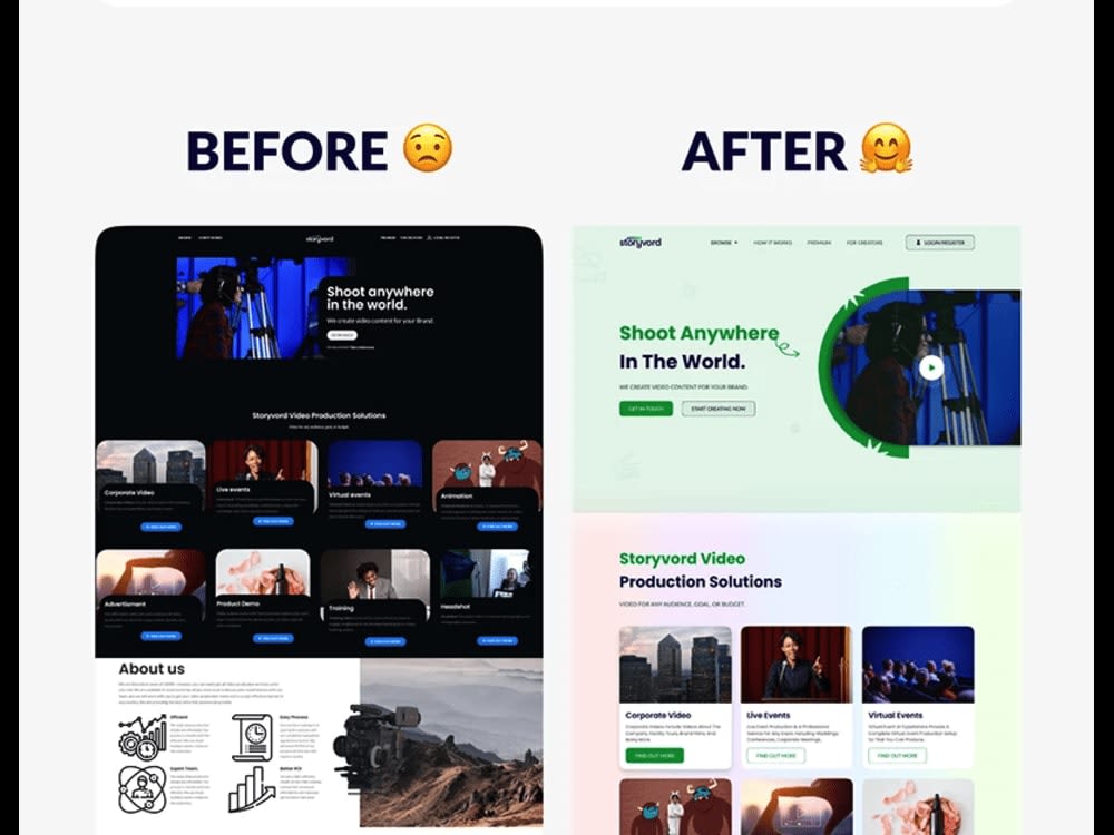 Revamp, Redesign, Clone, WordPress Website. | Upwork Revamp, Redesign, Clone, WordPress Website. | Upwork