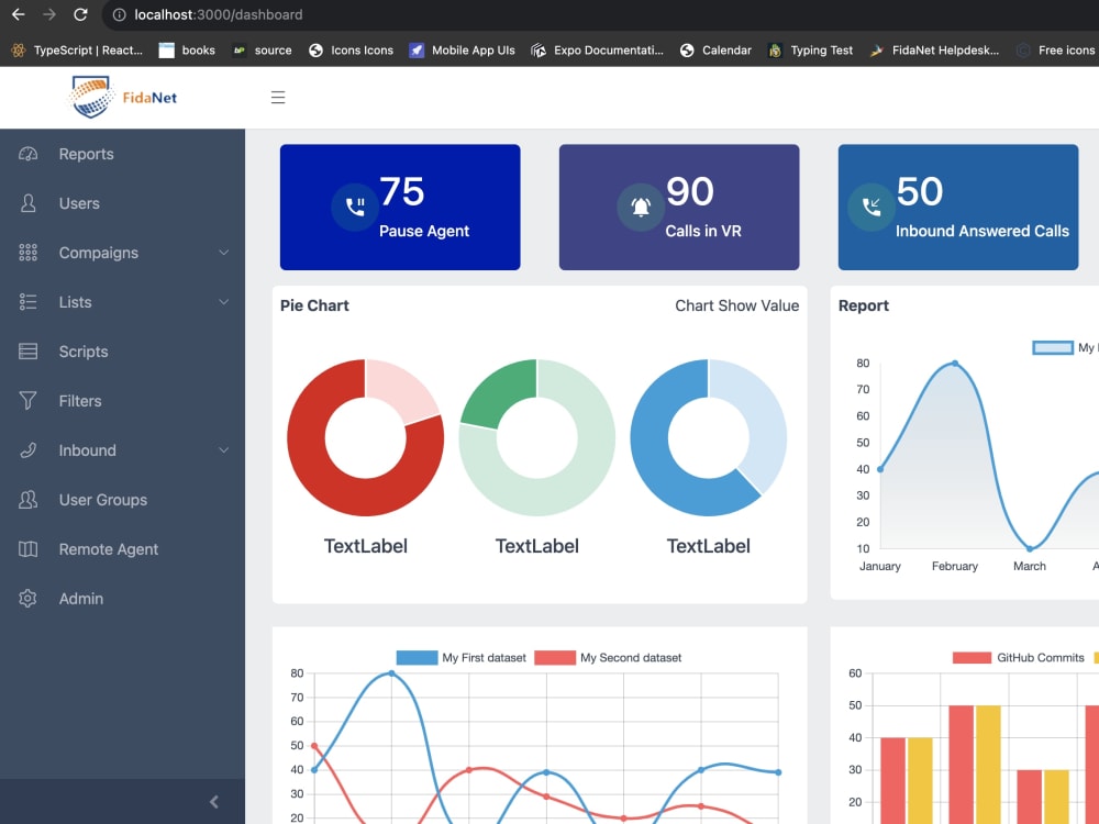 Call center Platform Customization | Upwork