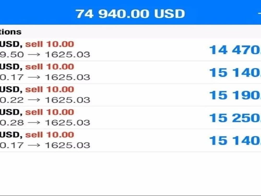 A forex trading bot, hft bot, forex trading ea, trading robot | Upwork