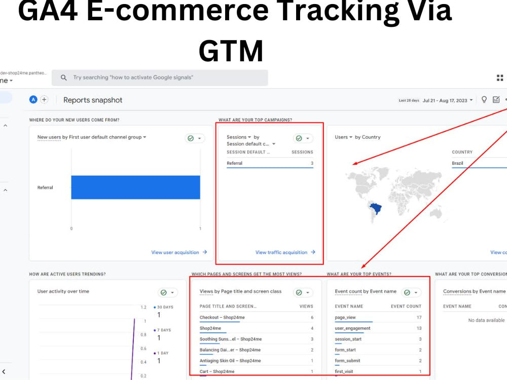 GA4 Ecommerce Tracking Setup, Conversion Tracking Via GTM setup ...