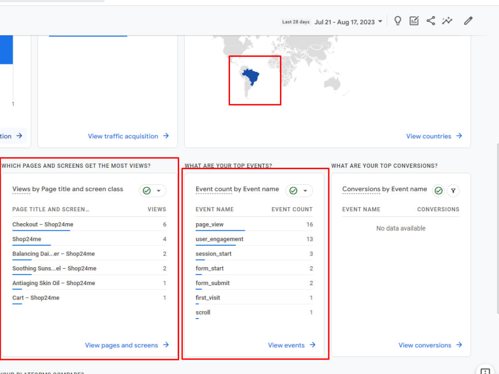 GA4 Ecommerce Tracking Setup, Conversion Tracking Via GTM setup ...