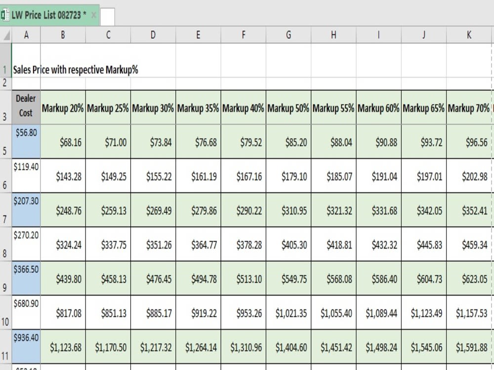 Price List Formula with Markup | Upwork