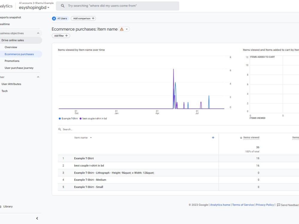 GA4 Ecommerce Tracking and GA4 Custom Dashboard Reports From Scratch ... GA4 Ecommerce Tracking and GA4 Custom Dashboard Reports From Scratch ...