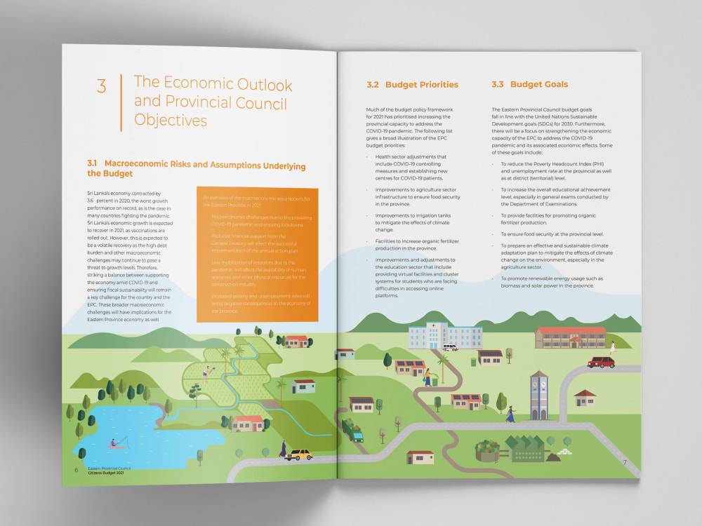 An infographical, visually appealing professional report / document ...