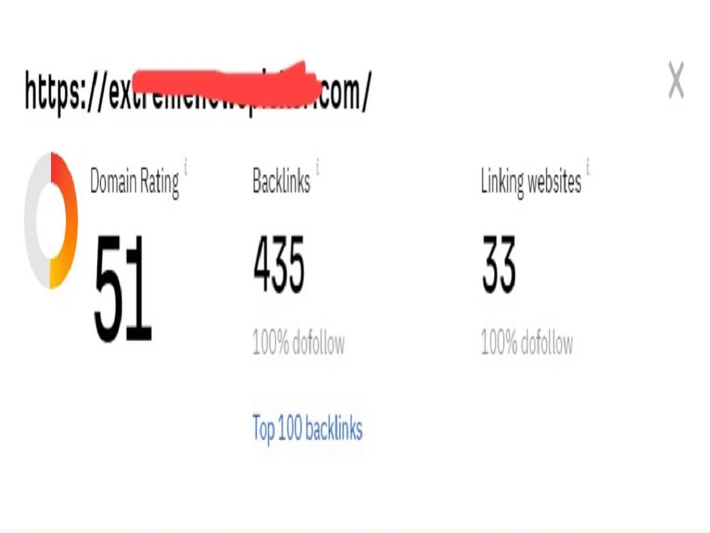 Domain Rating Increase Ahrefs DR 50 Plus Using High-Quality Backlinks ...