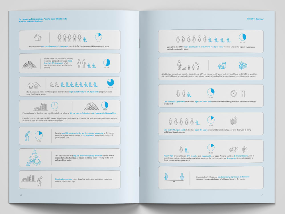 An infographical, visually appealing professional report / document ...
