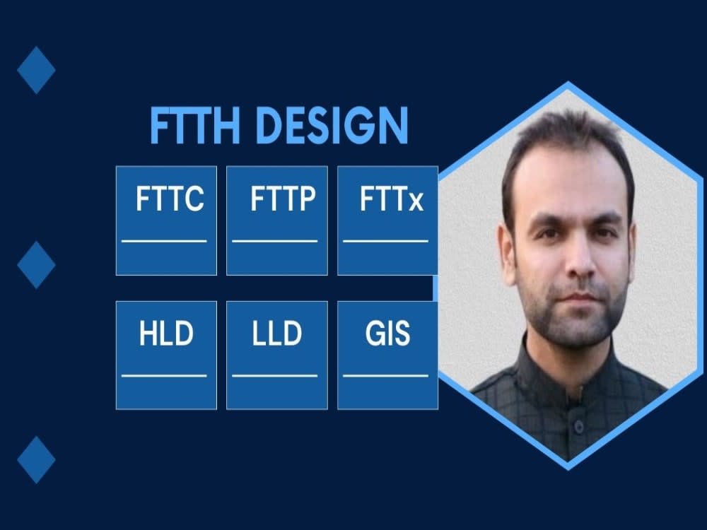 FTTH,FTTC,FTTP,FTTx,HLD,LLD,OSP, Splicing Plan Through GIS Technique ...