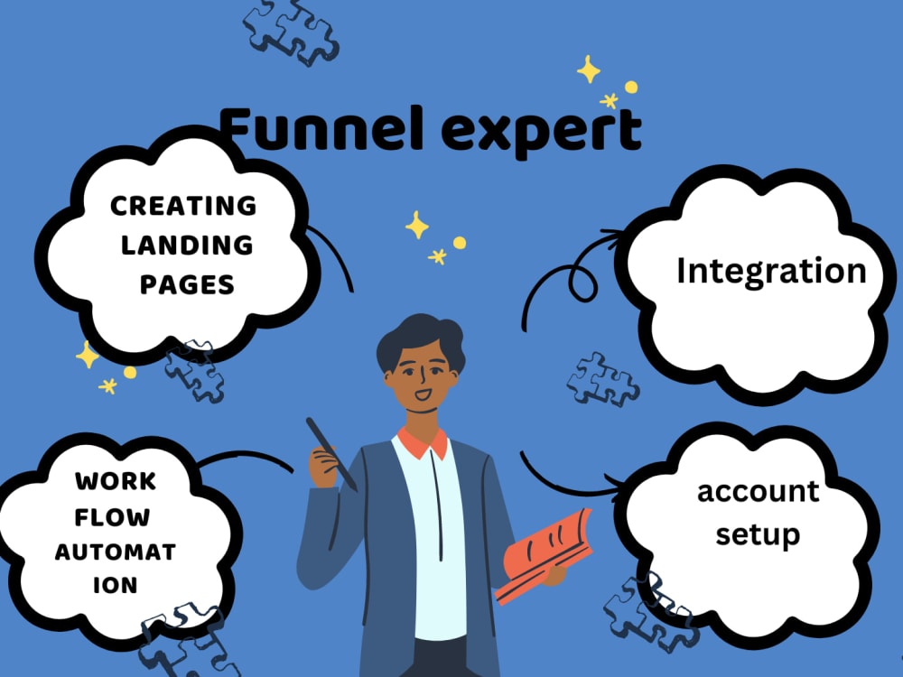 Funnels, Automation, Integration, Website, Forms, Account setup | Upwork