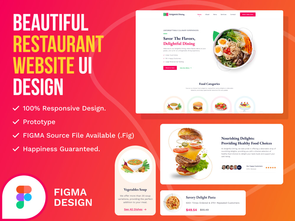 Restaurant Website UI Design - FIGMA | Upwork