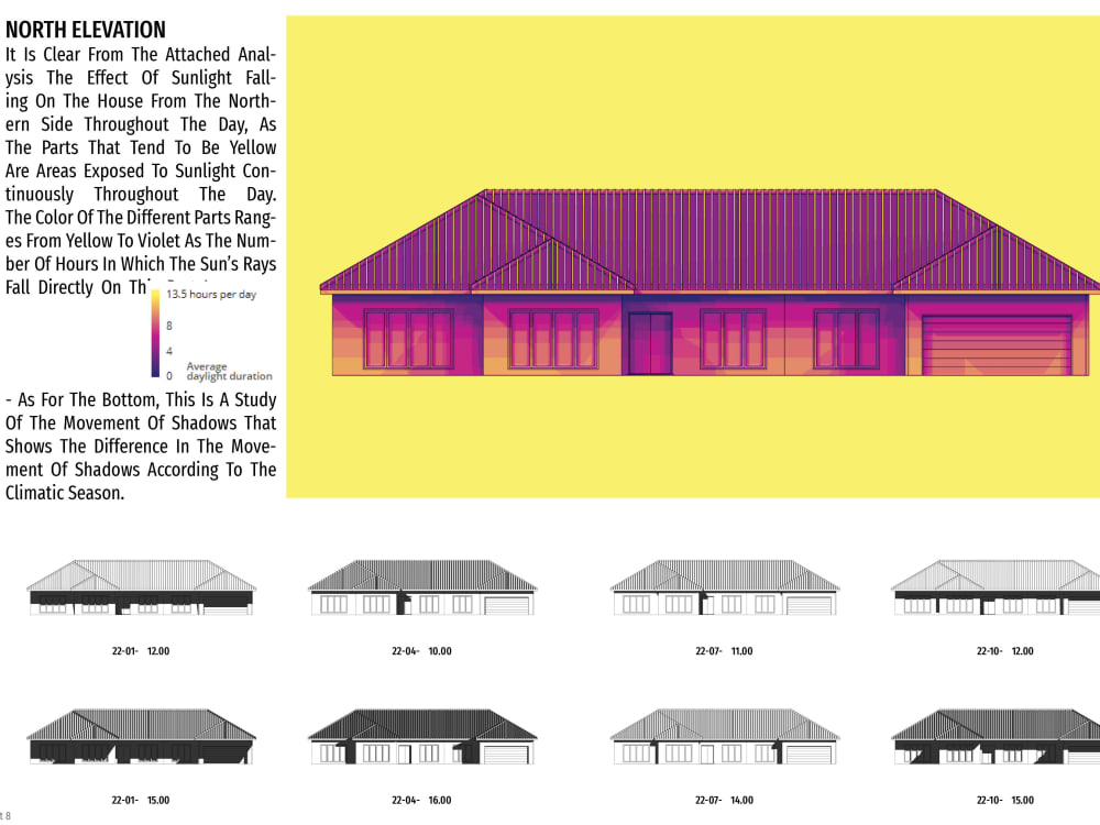 Shadow analysis for your design. | Upwork
