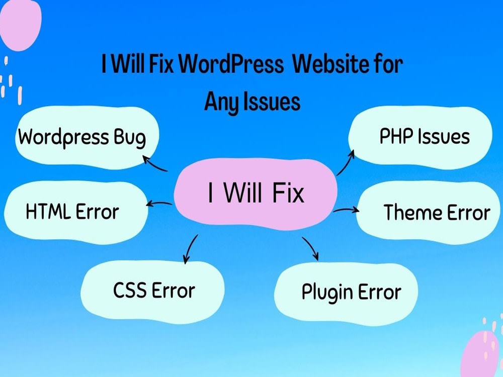 Wordpress Website Errors Fix Fix Website Issues And Fix Woocommerce Bug Upwork