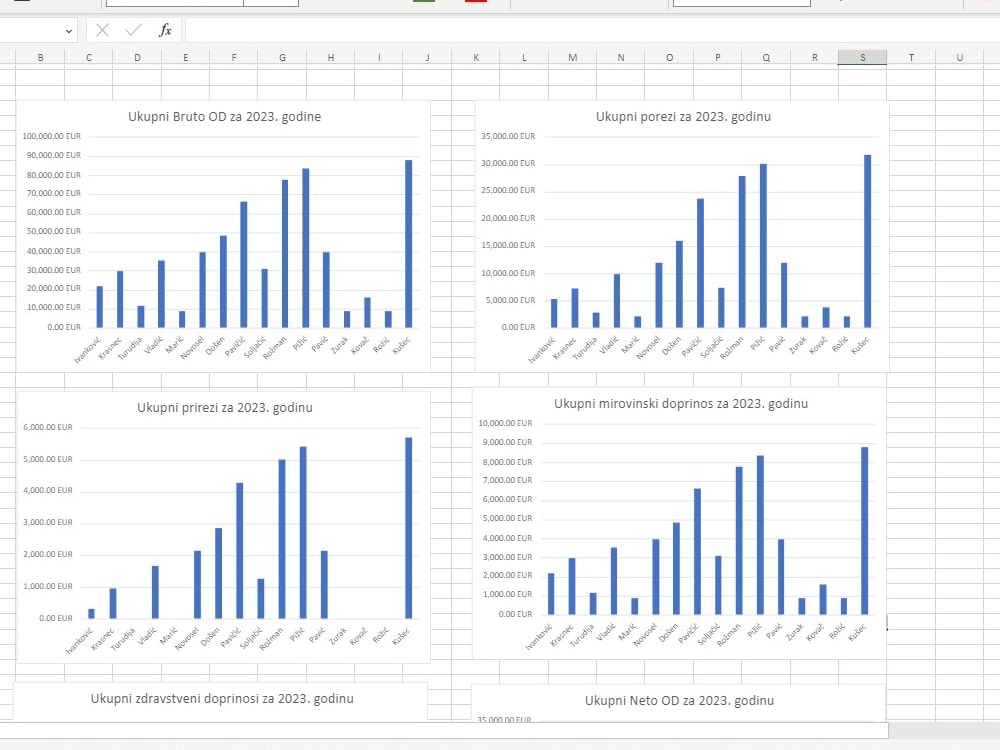 Excel data entry, Excel sheets, converting any file into MS Word and Excel | Upwork