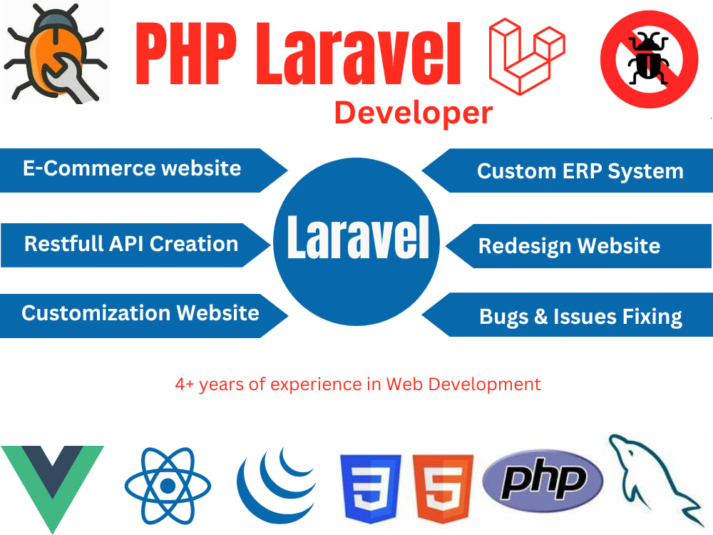 Php Laravel Laravel Developer Laravel Expert Bug Fixing Laravel Upwork
