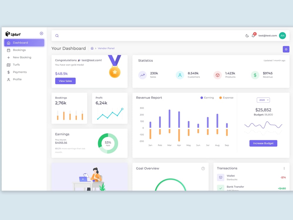 An optimized progressive web application pwa with a backend | Upwork