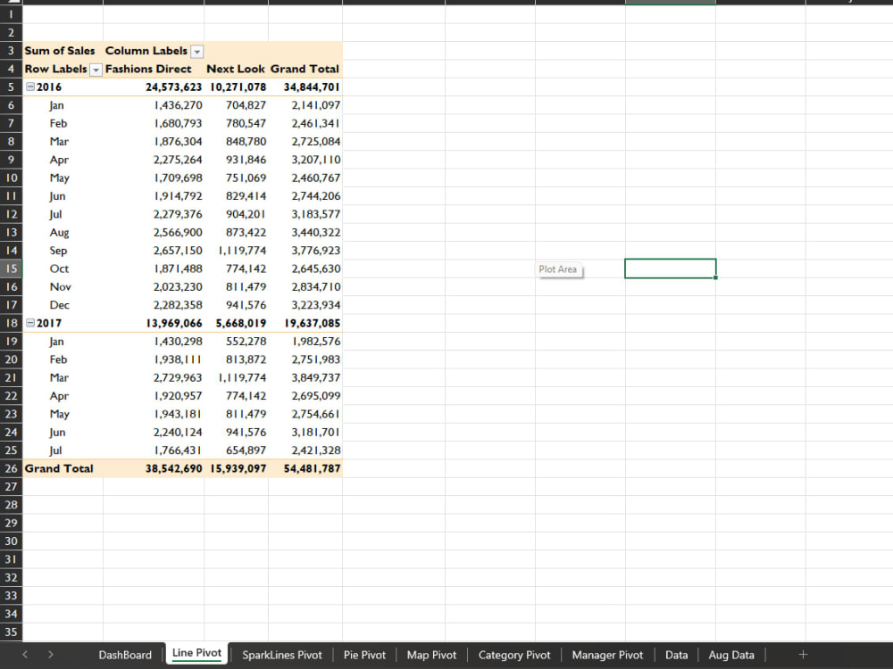 Efficient data entry for organized information and time savings. | Upwork