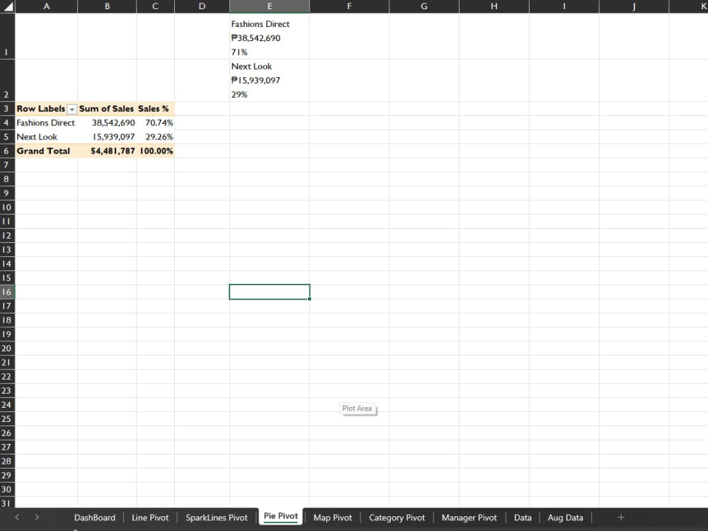 Efficient data entry for organized information and time savings. | Upwork
