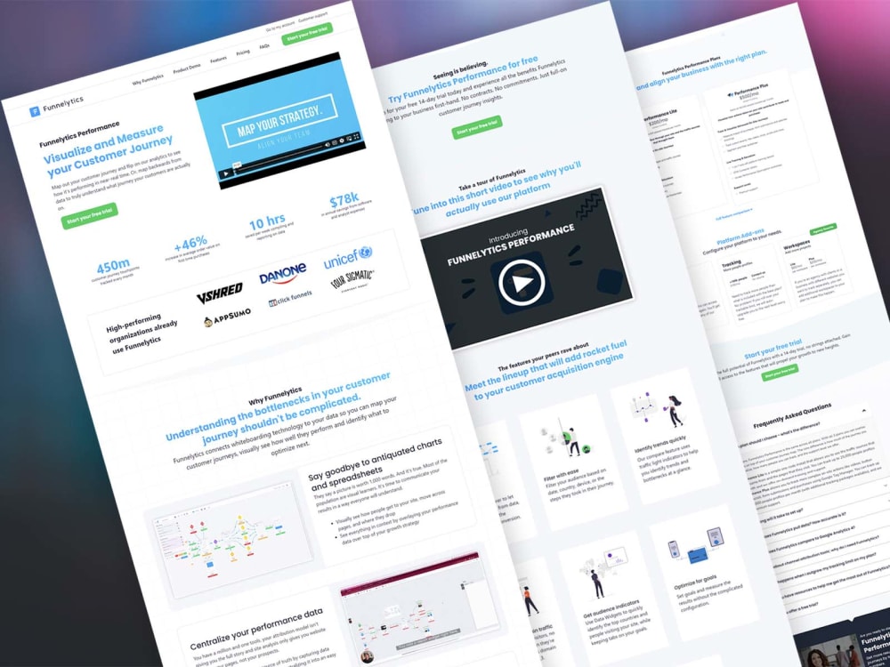 Responsive HTML Website | PSD/figma/XD/Zeplin to HTML5, CSS3, and Bootstrap | Upwork