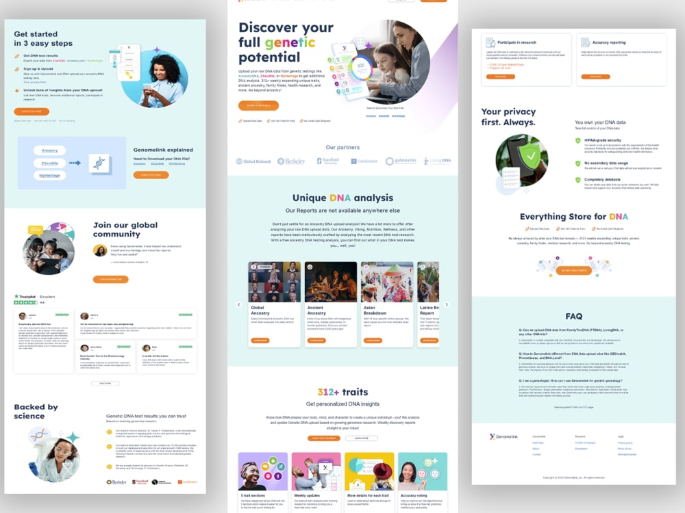 Responsive HTML Website | PSD/figma/XD/Zeplin to HTML5, CSS3, and Bootstrap | Upwork