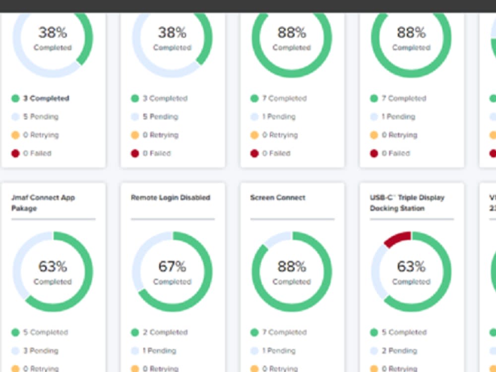 Jamf Configuration setup with Jmaf Connect and Jamf Product | Upwork