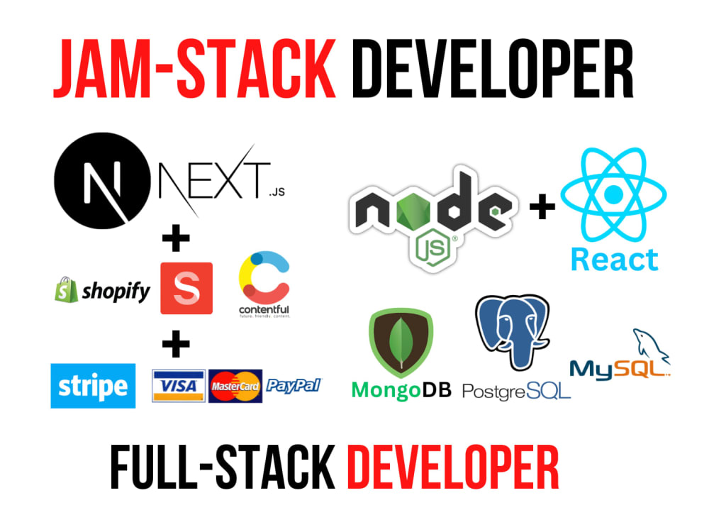 E-commerce web app with headless cms and next js 13, react, node.js | Upwork