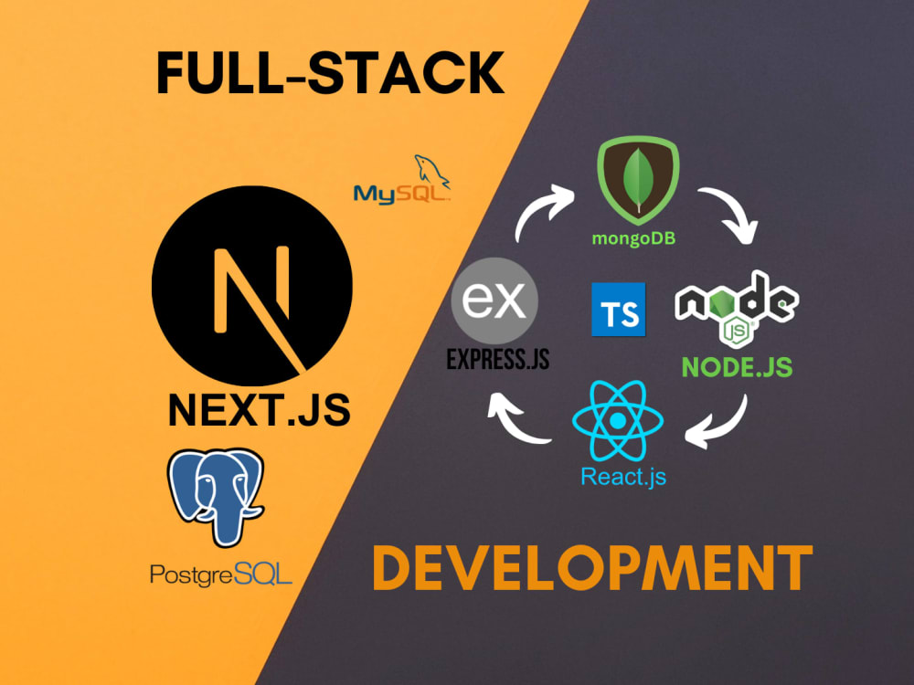 E-commerce web app with headless cms and next js 13, react, node.js ...