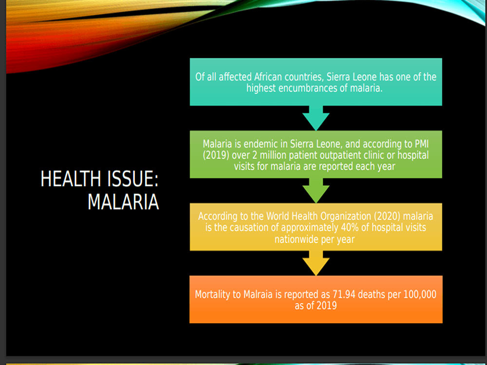 Visually Engaging Powerpoint Presentation Upwork