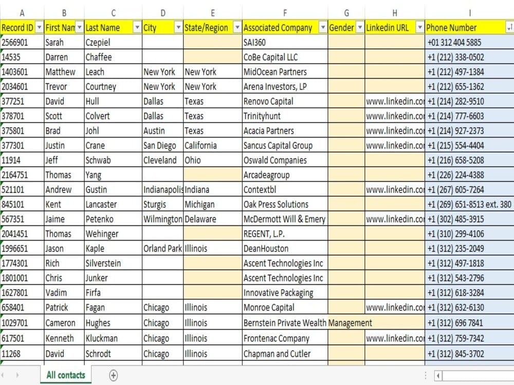 Apt E-commerce Excel Virtual Assistant Product Data Entry Web Research ...