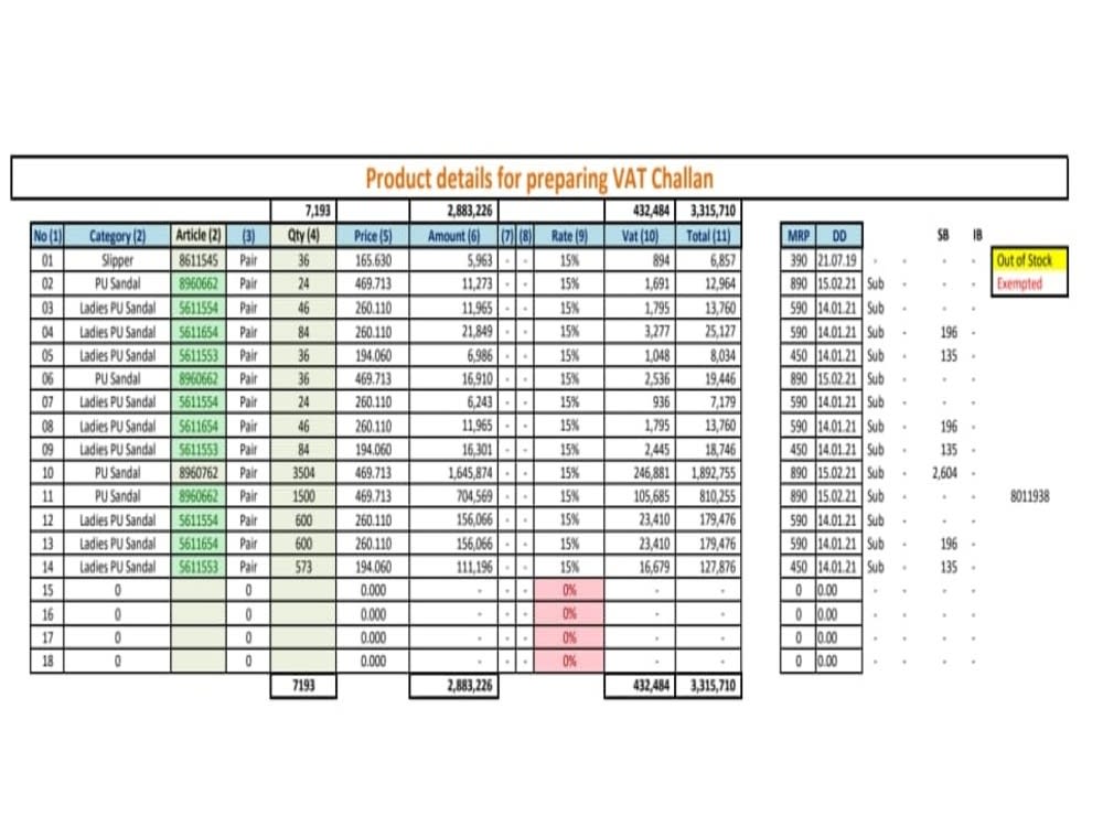 Apt E-commerce Excel Virtual Assistant Product Data Entry Web Research ...