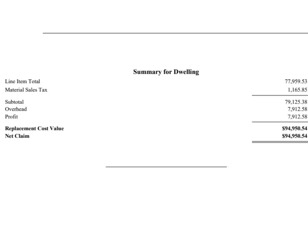 A professional xactimate roof estimates for accurate insurance claims ...