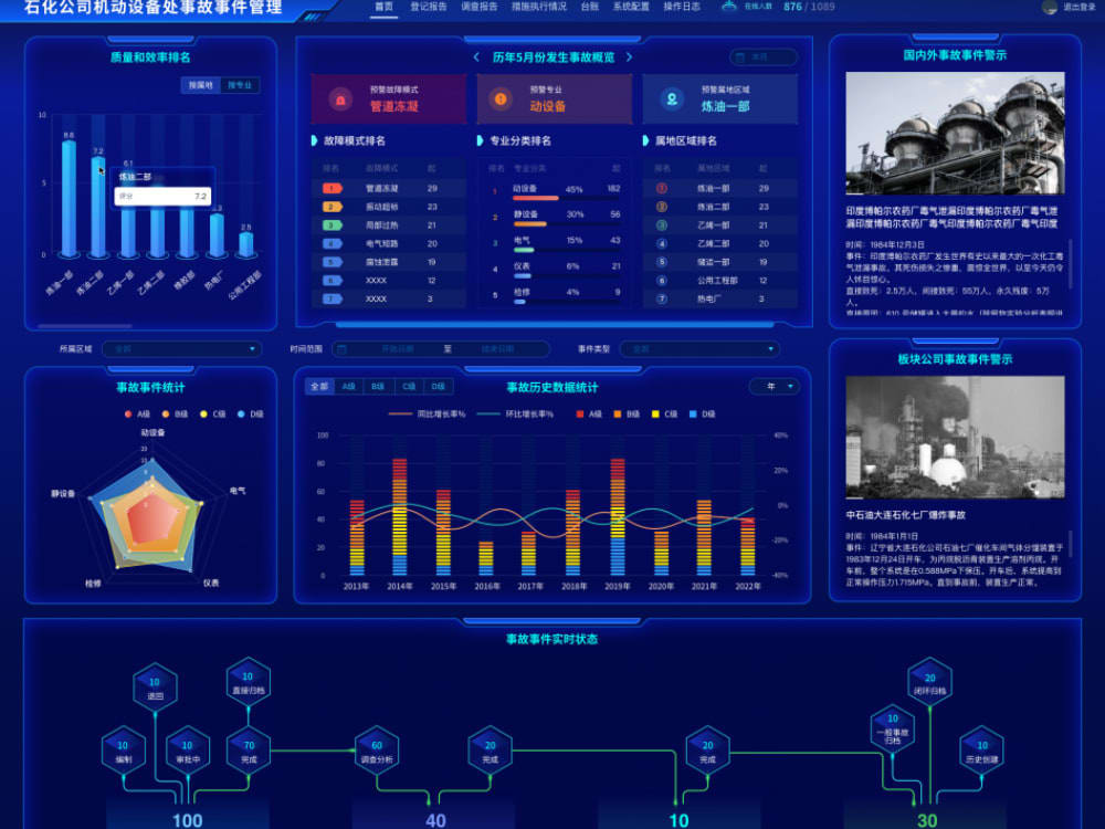 Web App/Website using Full Stack Technologies| Full Stack Web Developer | Upwork
