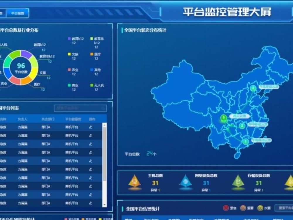 Web App Website Using Full Stack Technologies Full Stack Web Developer
