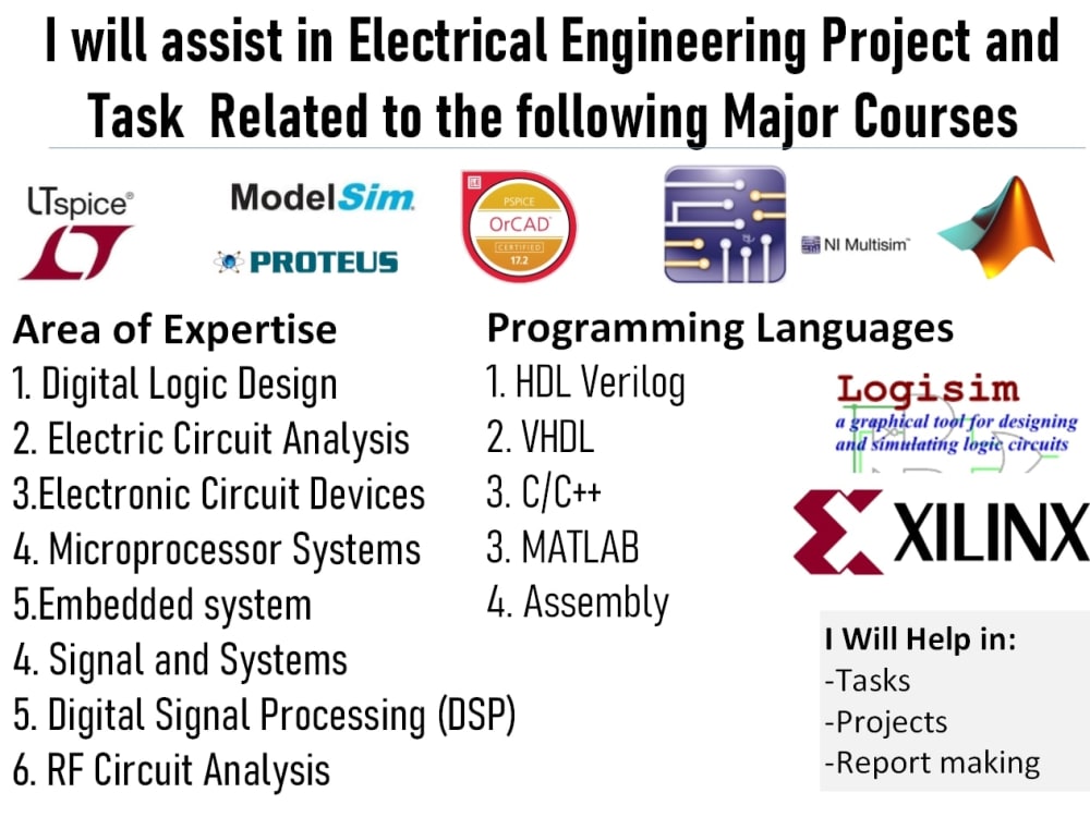 Help in electronic devices, CMOS VLSI Design and digital logic design ...