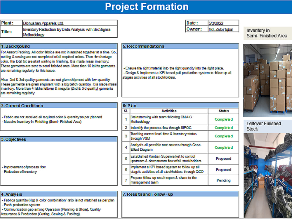 An Inventory Reduction Process by Data Analysis with six sigma ...