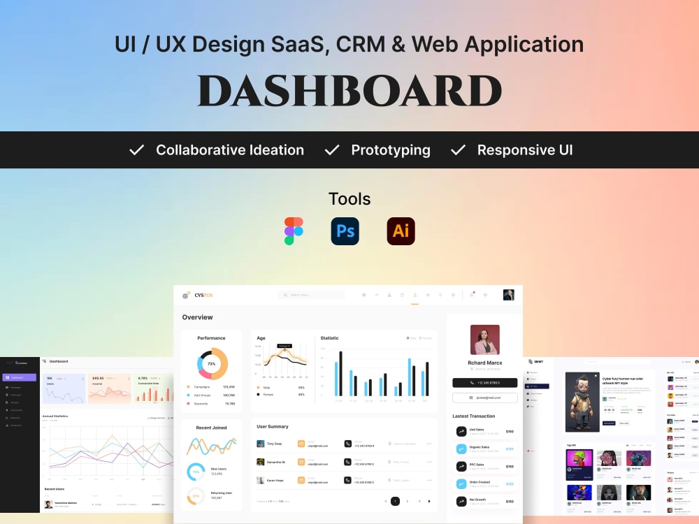 Polished SaaS & Admin Dashboard Web App UI/UX Design in Figma | Upwork