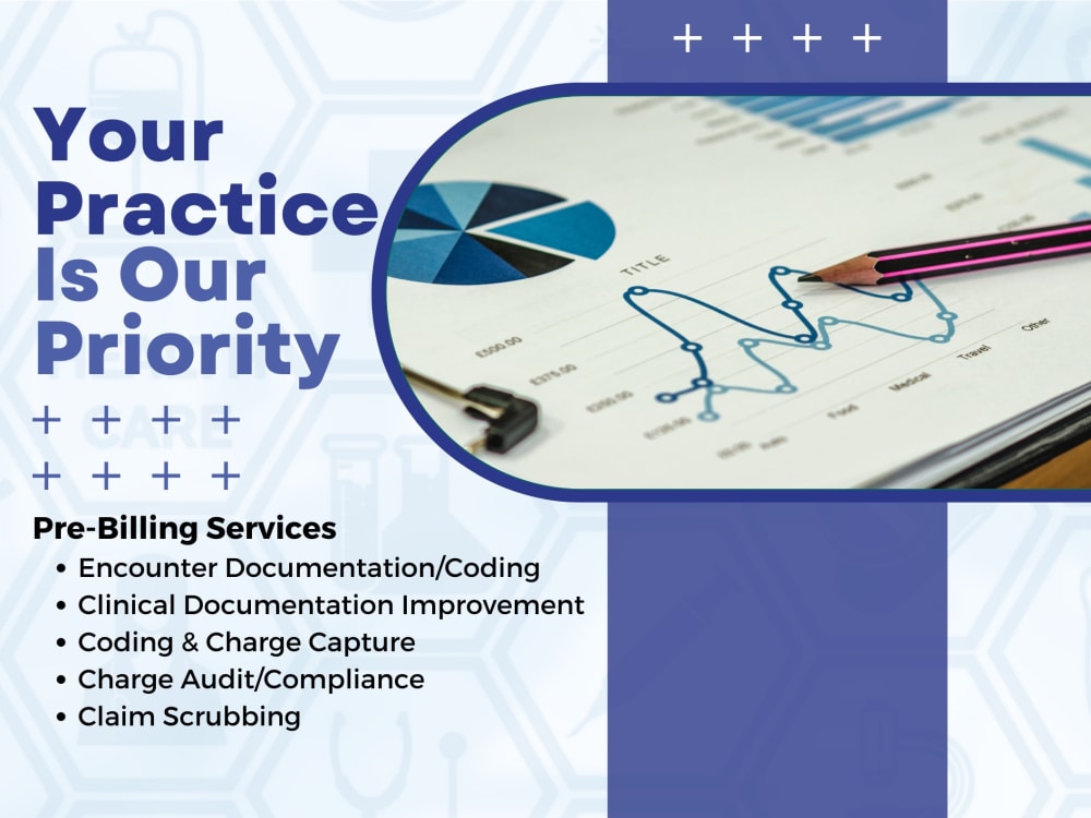 Medical Billing/Coding & Credentialing Services to Increase Your Bottomline | Upwork