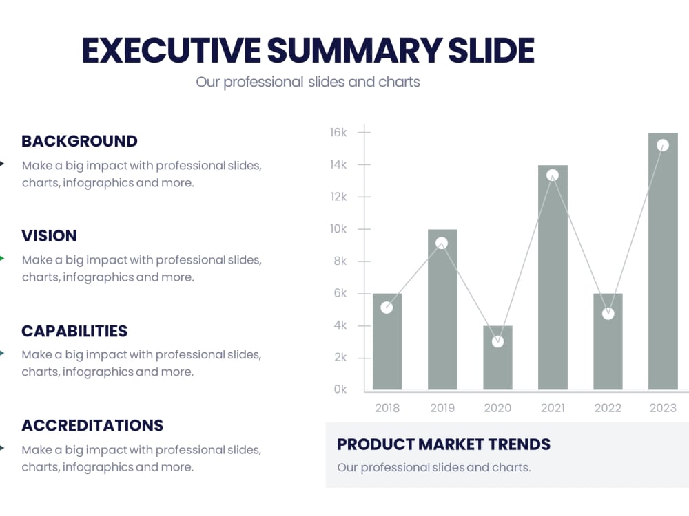 A professional Excel spreadsheet with formulas, charts, graphs, and tables | Upwork