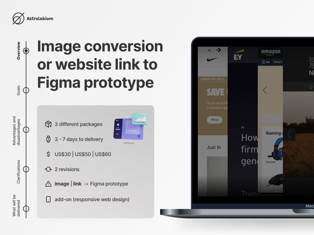 A Figma prototype obtained from an image or link of your choice. | Upwork