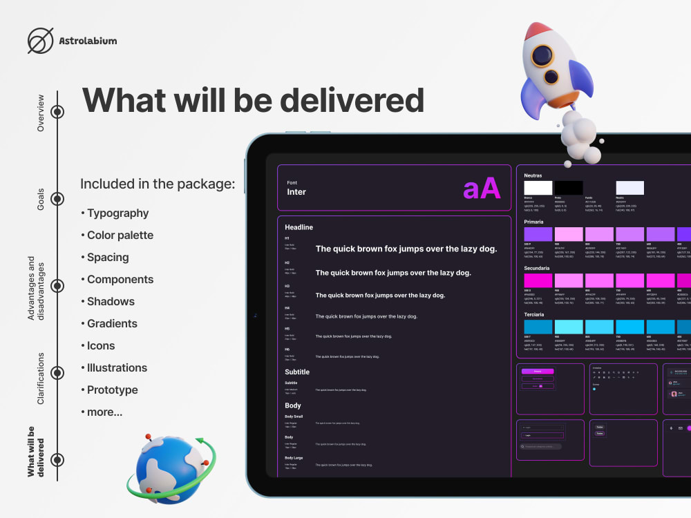 A Figma prototype obtained from an image or link of your choice. | Upwork