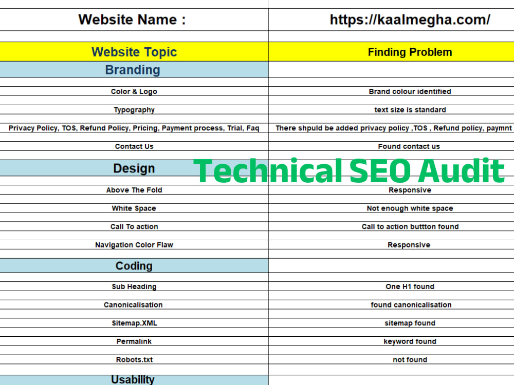 Full Technical SEO Audit Report With an Action Plan | Upwork