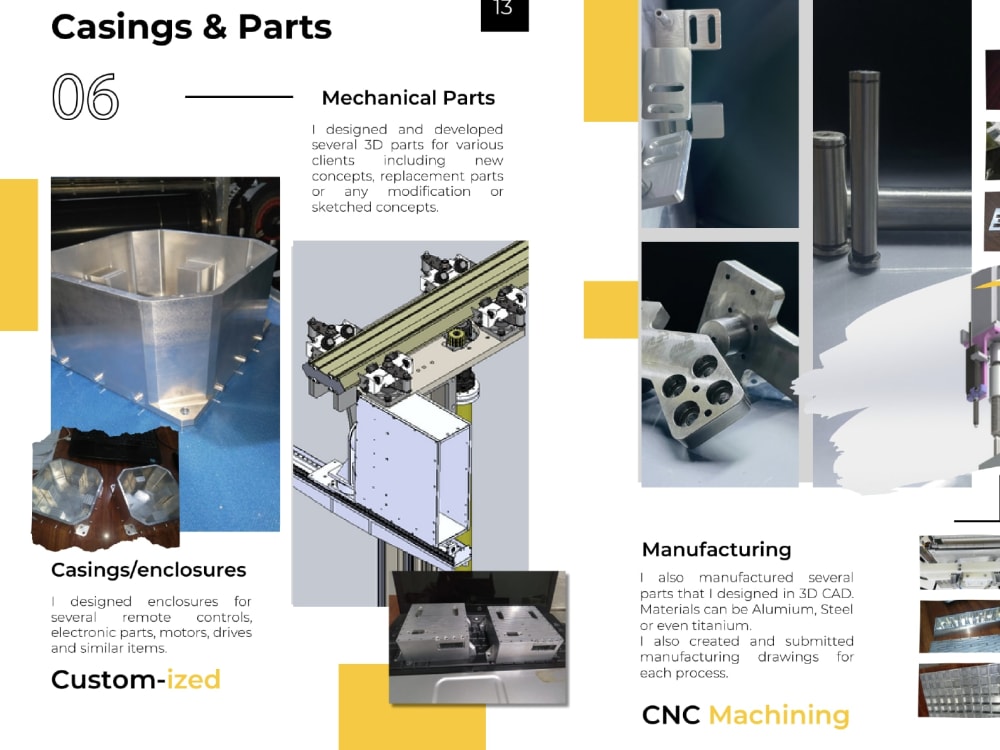 Get Custom 3D CAD Design: Visualize your ideas and turn them into ...