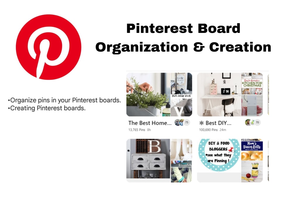 Pinterest Board Organization & Creation. | Upwork