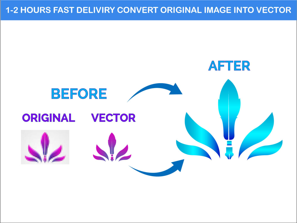 Vector tracing, vectorize image, convert logo to vector | Upwork