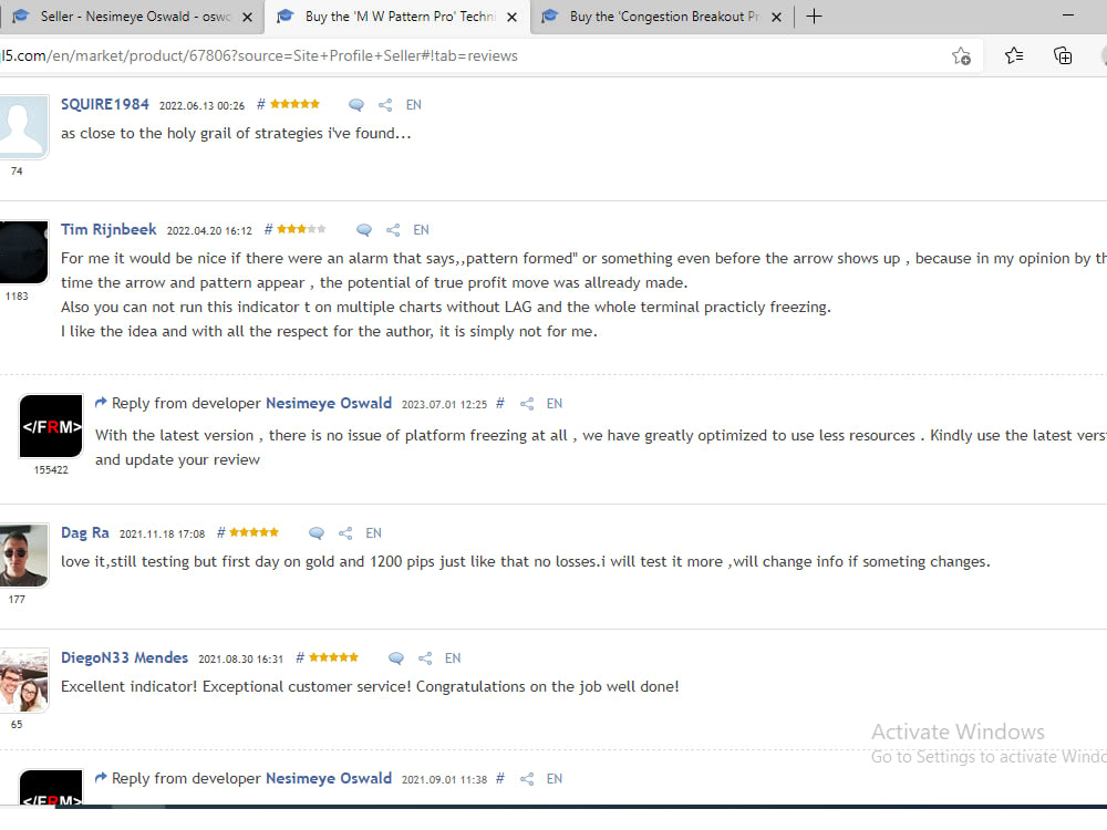 MW Pattern Pro Indicator | Upwork
