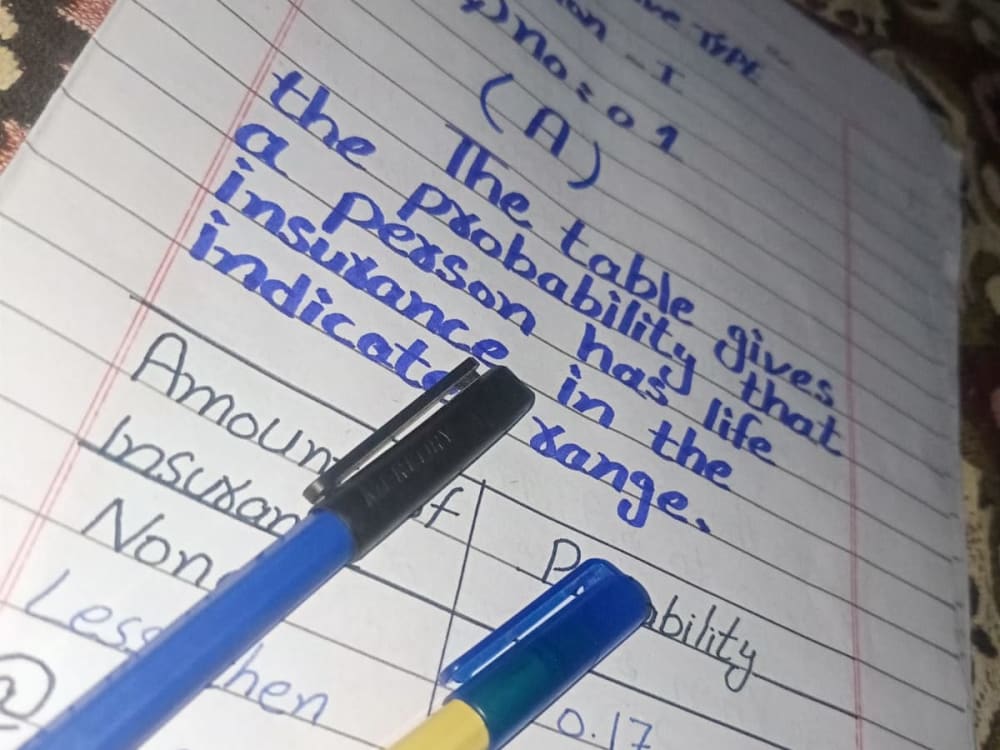 Handwritten notes with clean handwriting | Upwork