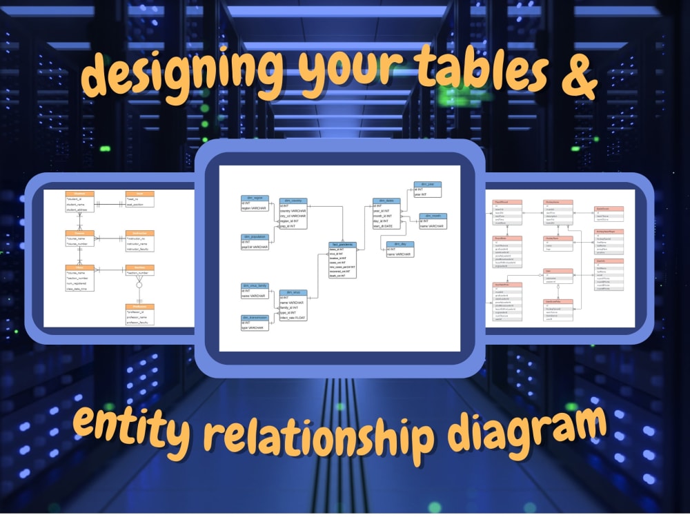 Designing Your Database in any platform | Upwork