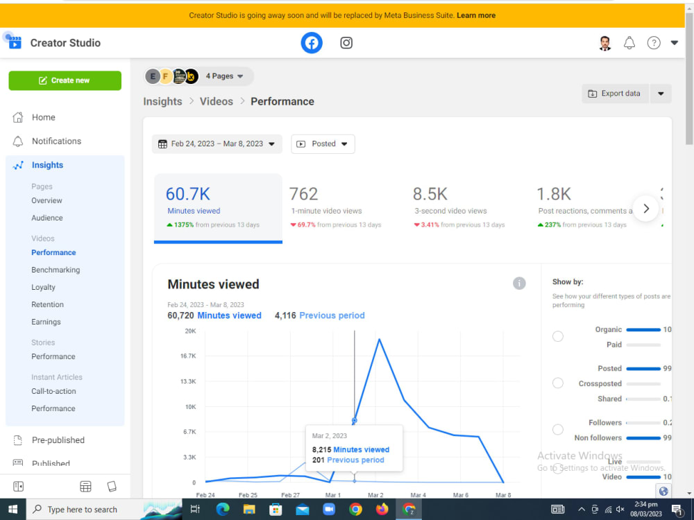 Facebook page monetization with 10,000 followers and 600k watch time | Upwork
